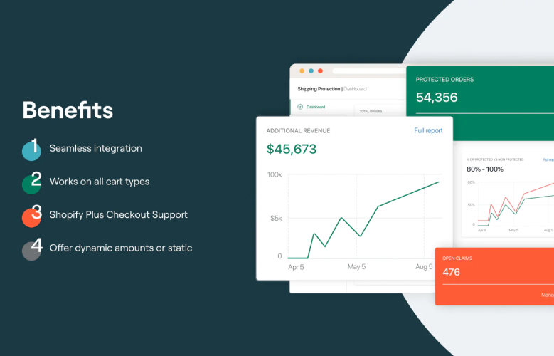 Atiqur Rahman - CTO & Shopify Expert | DevsNest LLC